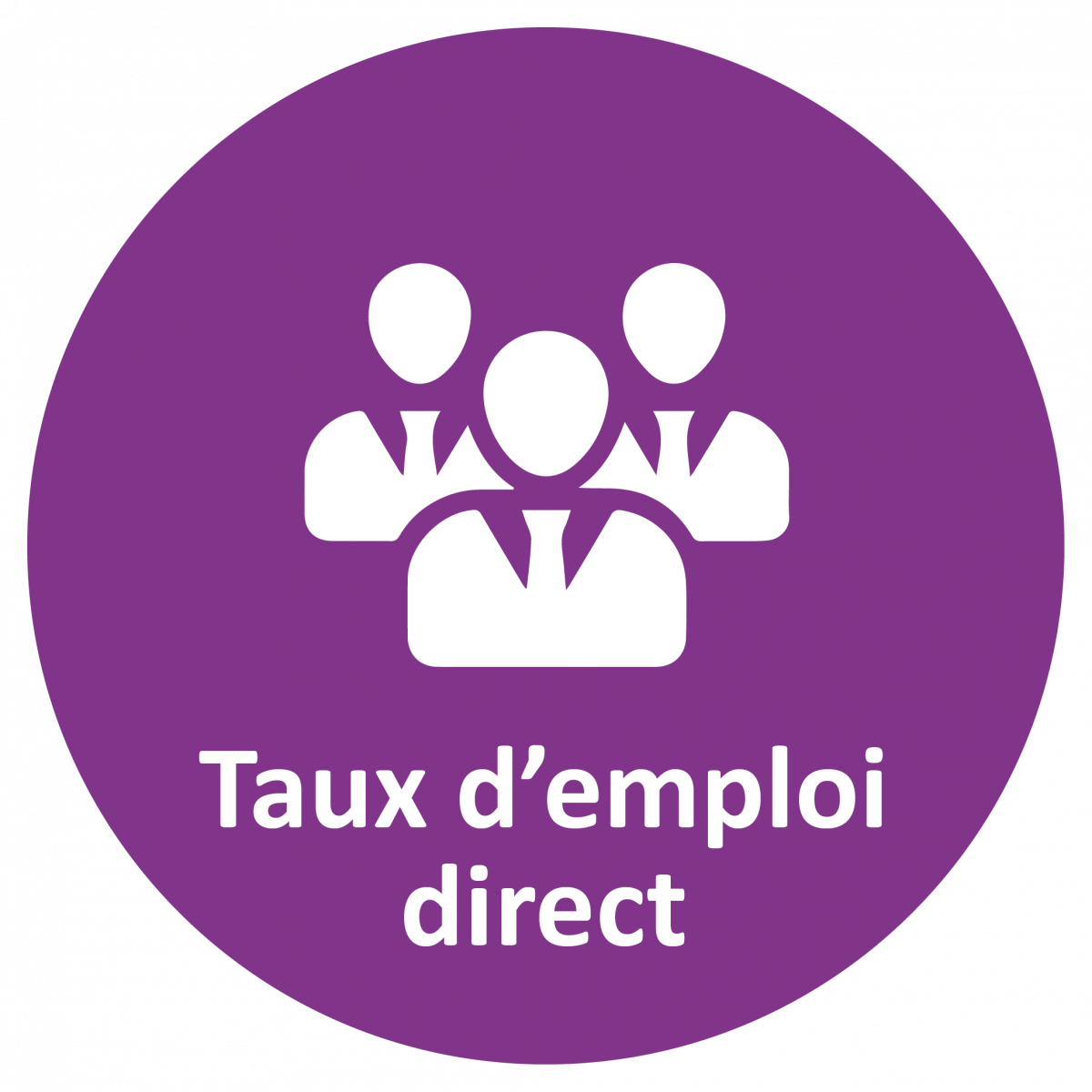 Calculer votre contribution OETH
